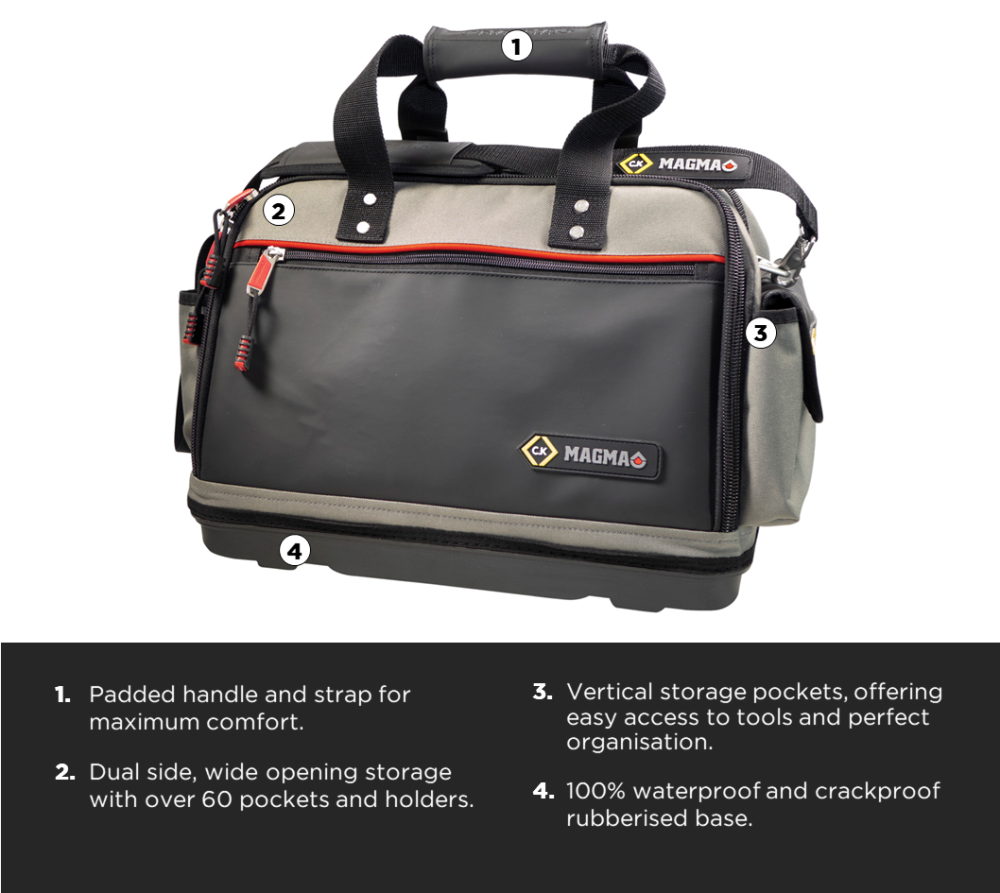 Toolcase Plus | CK Magma